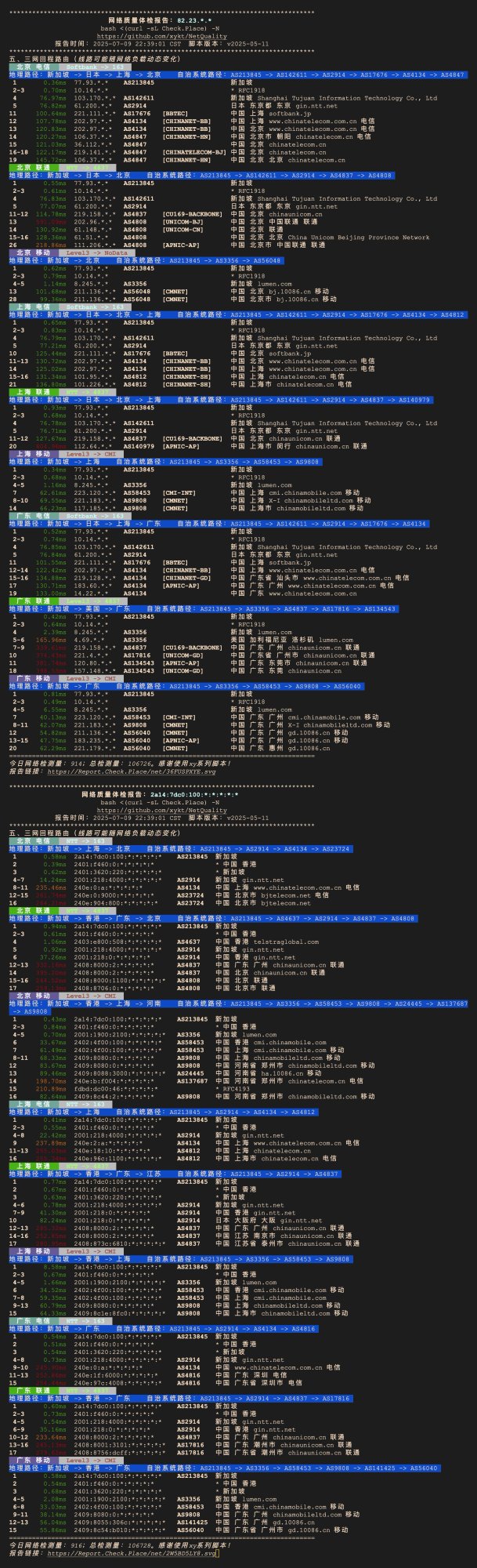 [测试留档]Legendvps SG 2.5刀/月